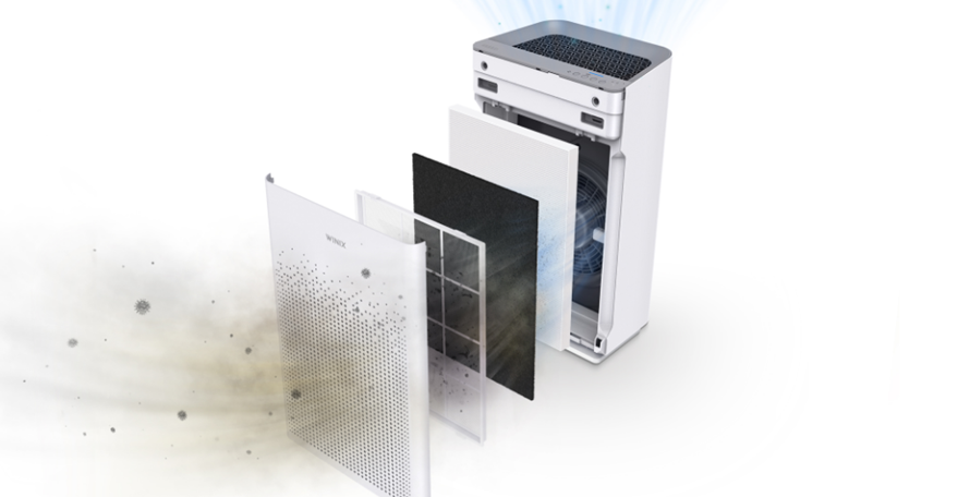 Winix AM90 Filter-Air Filter,True HEPA Filter,Activated Carbon Filter ...