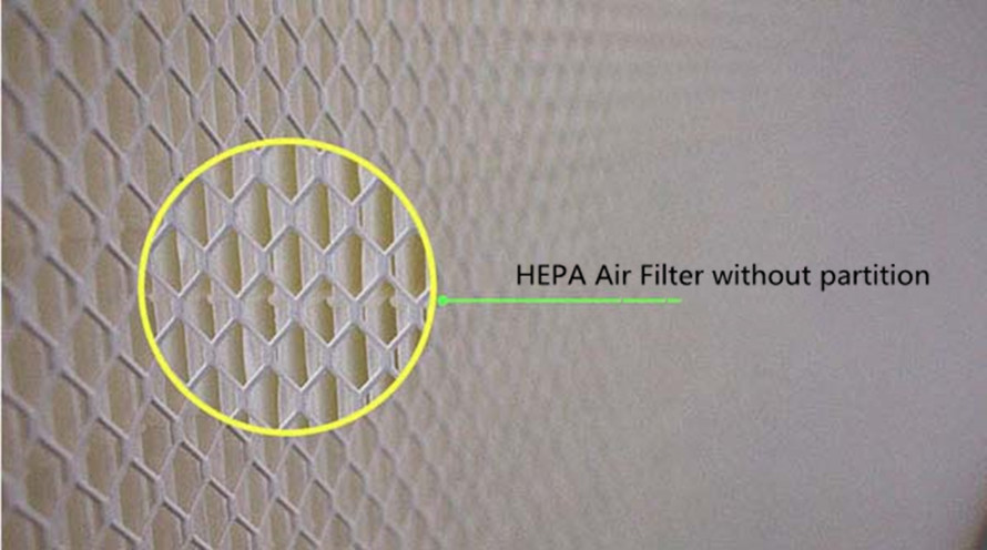 ULPA Filter-Air Filter,True HEPA Filter,Activated Carbon Filter,Air ...